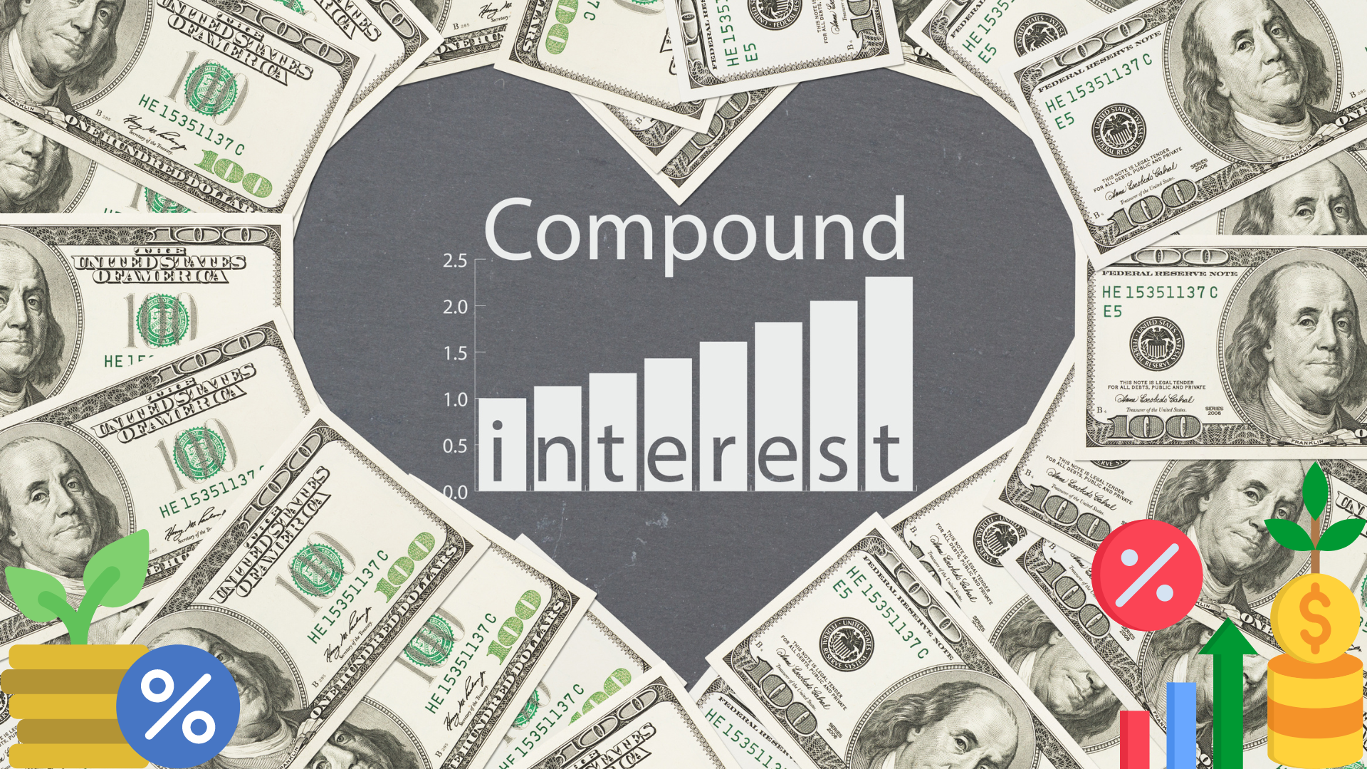 Using Compound Interest as a Powerful Tool for Long-Term Wealth ...